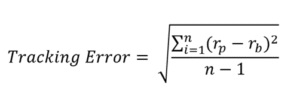 Tracking Error: O Que É e Como Calcular - Capriata Cursos