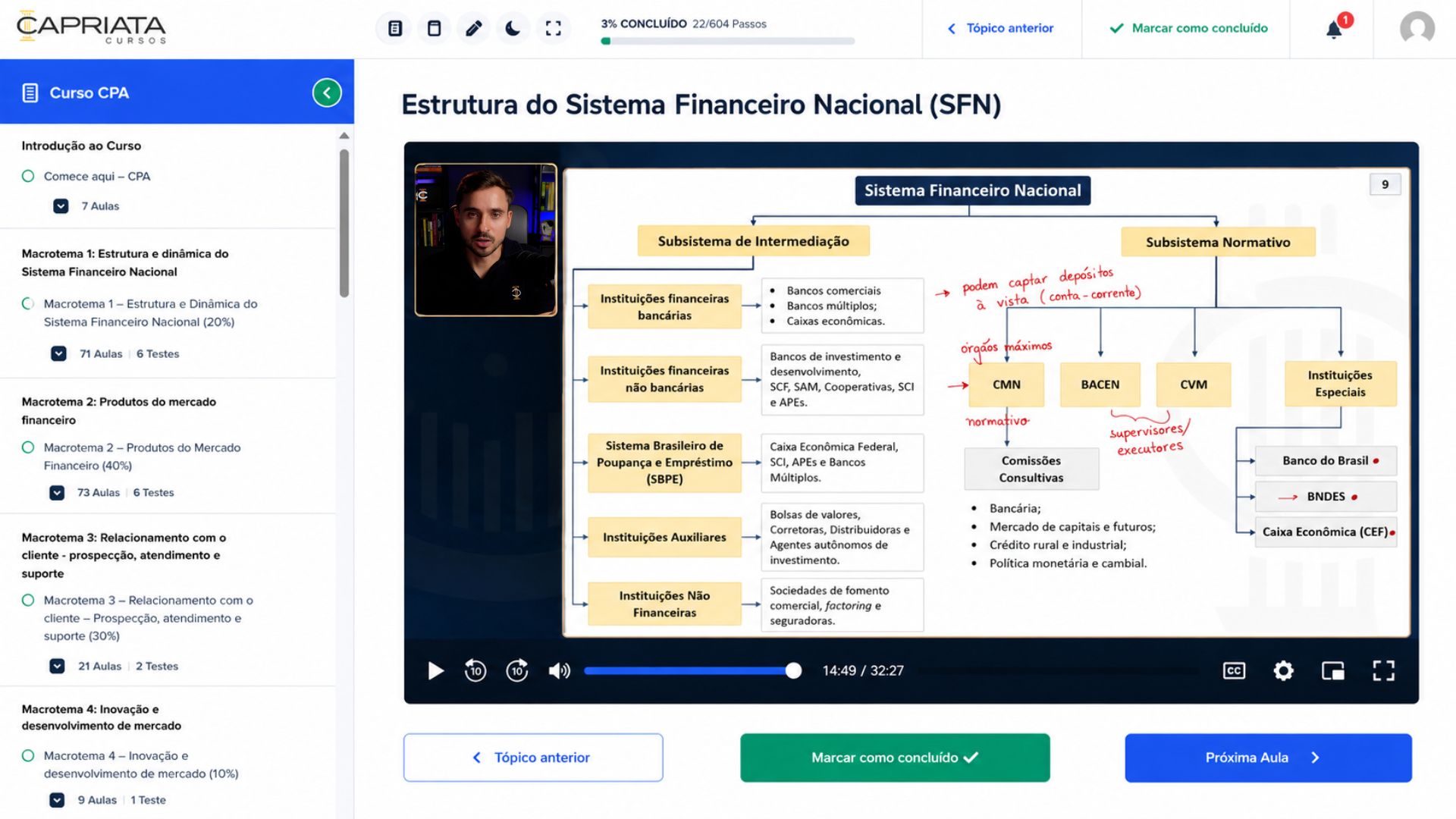 Curso CPA - Capriata Cursos