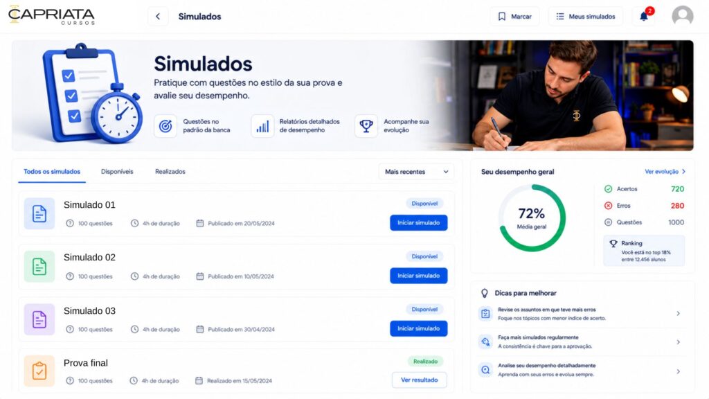 Curso CPA - Capriata Cursos